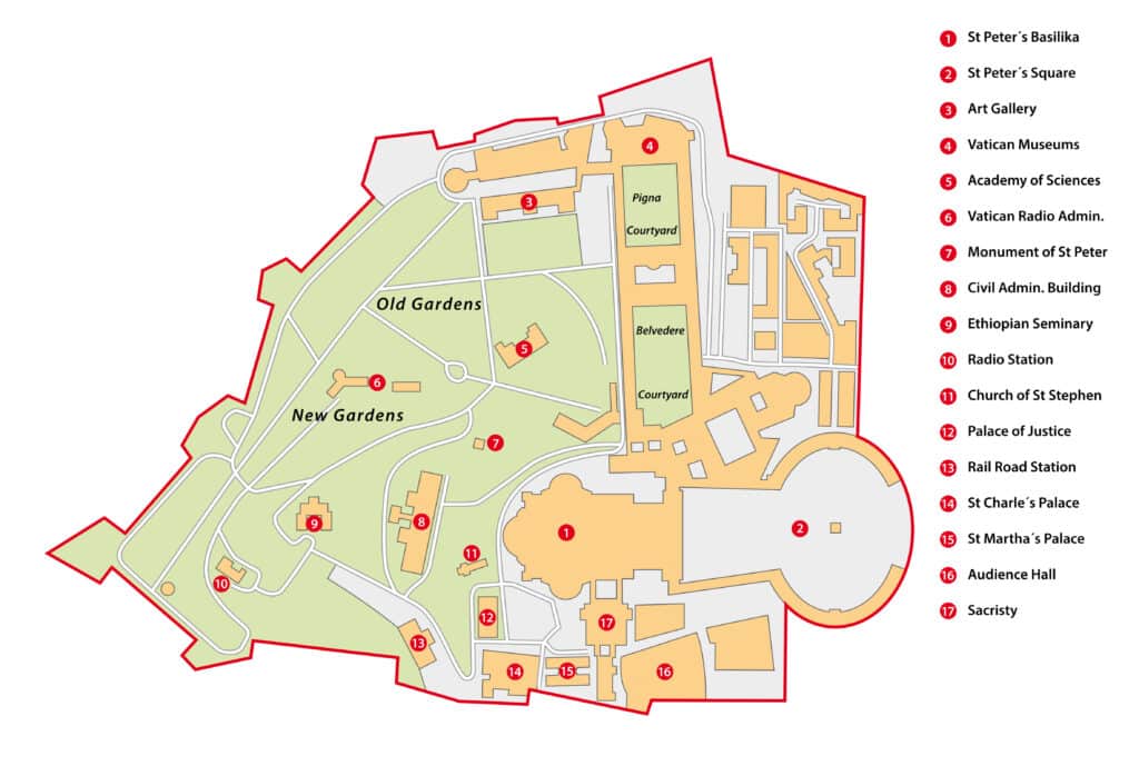 Vatican Museums - Entrance Fee